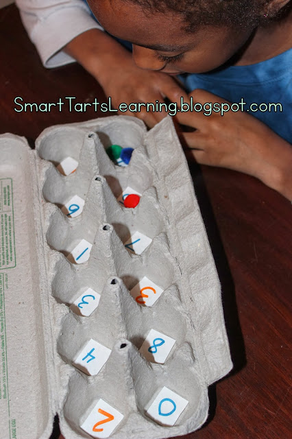 SmartTartsLearning: No Need To Be A CHICKEN When Learning Multiple ...