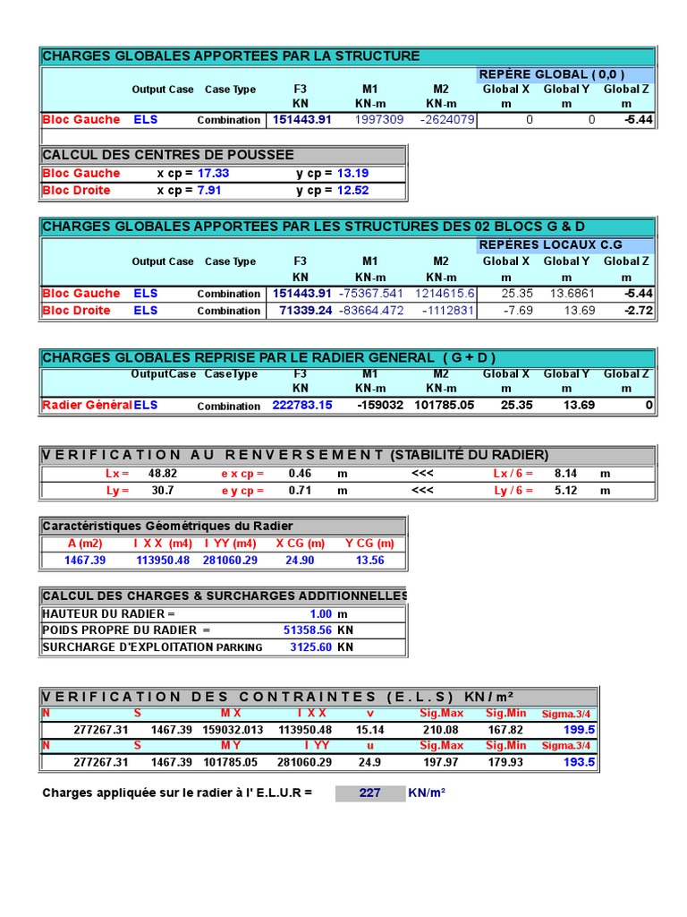 Note de calcul du radier en format excel - T.S GÉNIE CIVIL