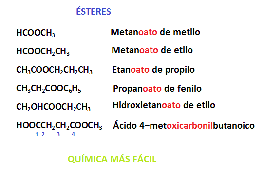 Tu profe de Química: octubre 2015