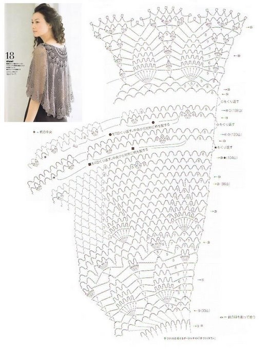 Tina's handicraft : 72 charts for crochet shawl