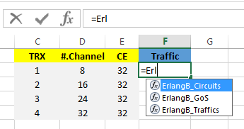 Calculation Erlang B Table: - Telecom Hub