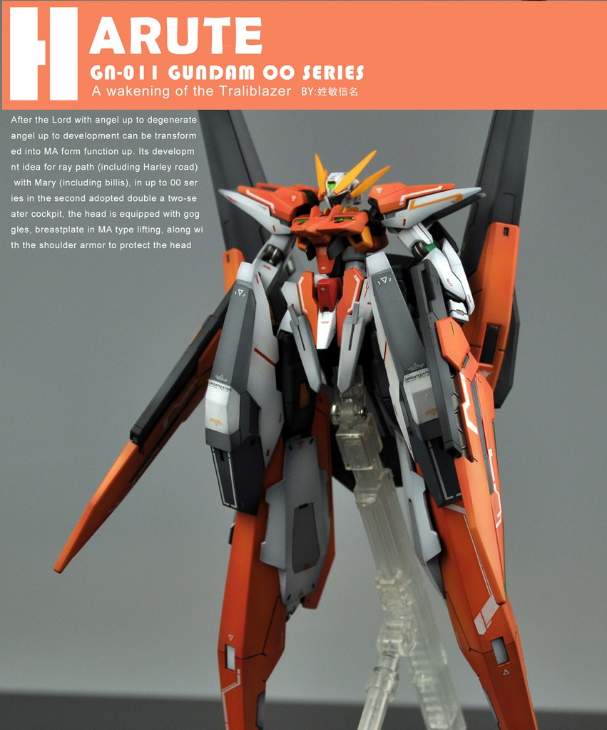 Custom Build: HG 1/144 Gundam Harute [Final Mission]