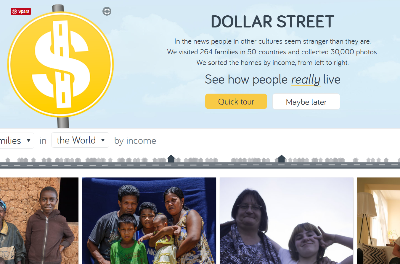 Digitala verktygslådan: Drömmar och data från hela världen på Dollar Street