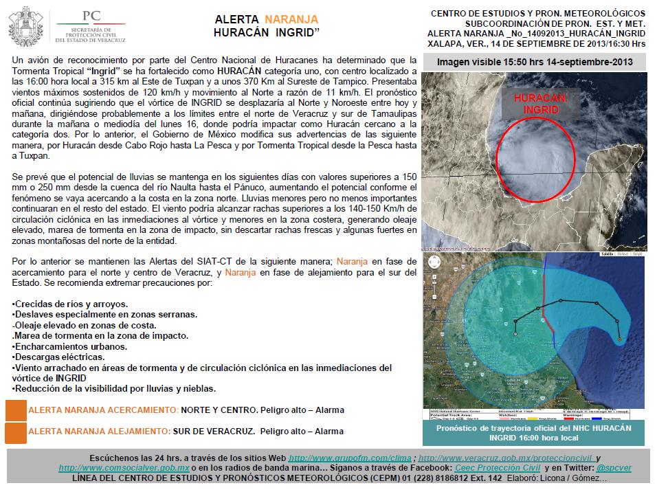 Secretaria de Protección Civil Veracruz Meteorología. : ALERTA NARANJA ...