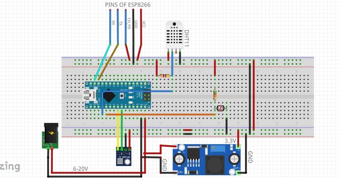 Monitoring Temperatur suhu ruangan dan Kelembabpan Menggunakan Thingspeak