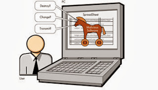 Informatika kroz igru: Računalni virusi.