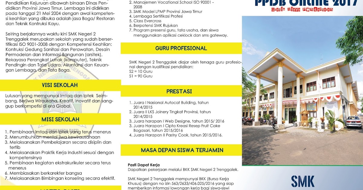 Brosur Lipat 3 Penerimaan Siswa Baru (PPDB) SMK Online 2017 - LINTAS