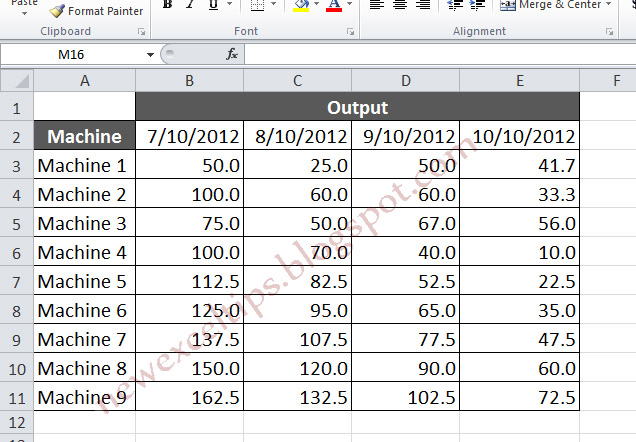 Excel Tips and Tricks: How to use INDEX function - part one