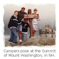 Beginner's guide to HTML