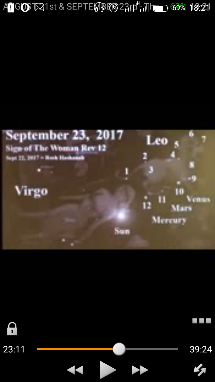 End Time Hub: UNDERSTANDING THE SEPTEMBER 23RD GREAT SIGN AND ITS ...