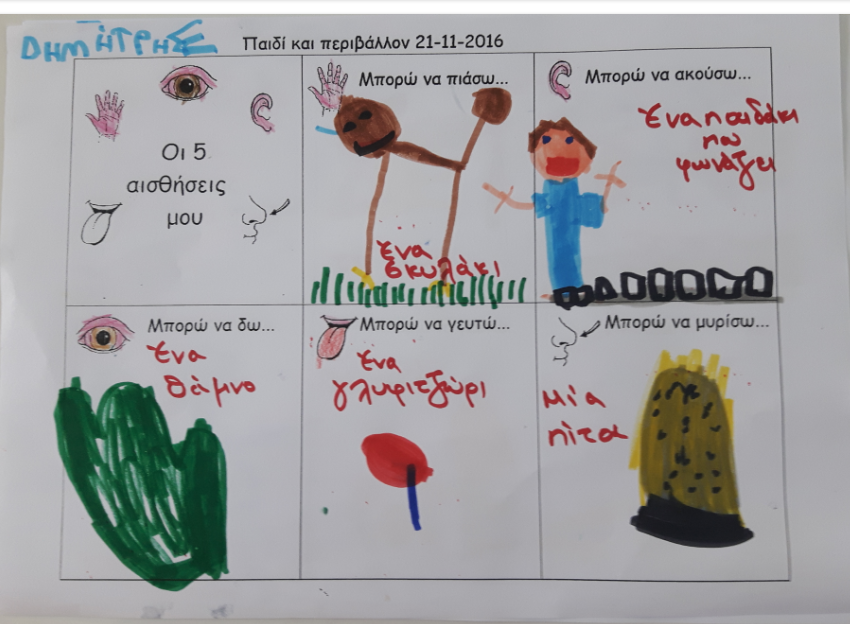 ...Το Νηπιαγωγείο μ' αρέσει πιο πολύ.: Το μήλο μέσα από τις 5 αισθήσεις