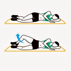 Valoración del movimiento y prescripción de ejercicio: El entrenamiento ...