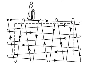 Survey Express Services: Simple Way To Improve Utility Detection