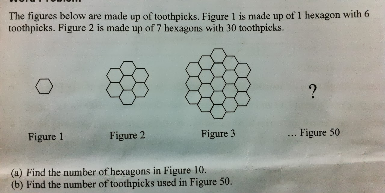 Chang's Math blog: P5 / P6 Pattern (fr mr chang)