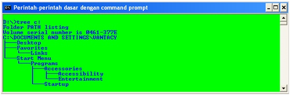 Perintah DOS dan Cara Penggunaan ~ Galeri Komputer