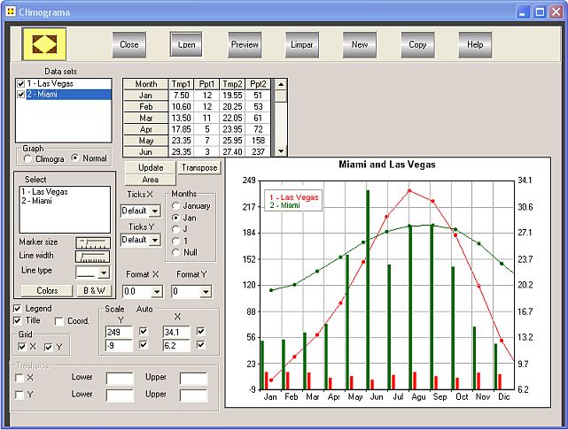 Hikmah Fenomena Cuaca dan Iklim: KLIMOGRAM