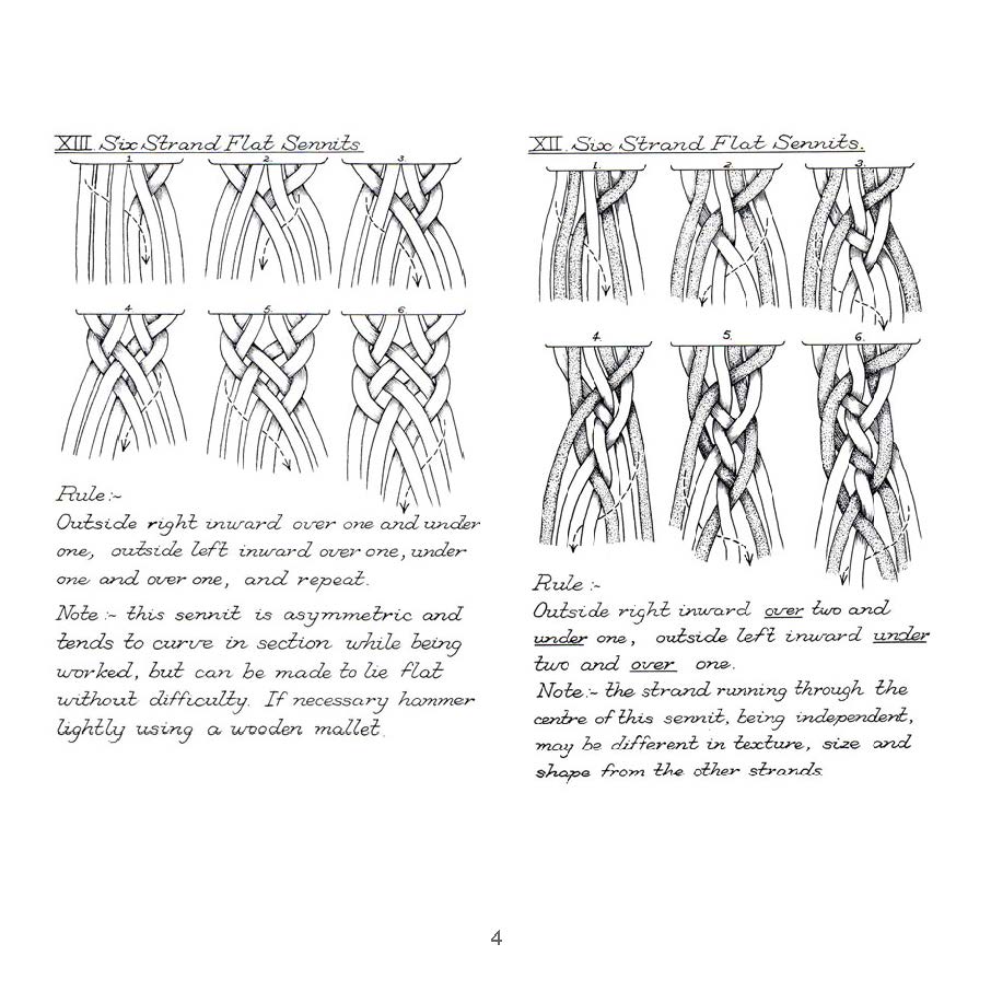 Design and Wool: PLAITS AND SENNIT STRANDS
