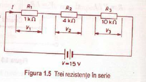 Initializare in electrotehnica: CURENTUL CONTINUU
