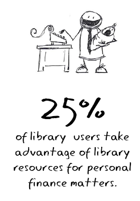 Stick Figure Economics - Concepts from Economics, illustrated for the ...