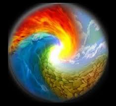 ¿Qué es el Arché, Arje o Arge?