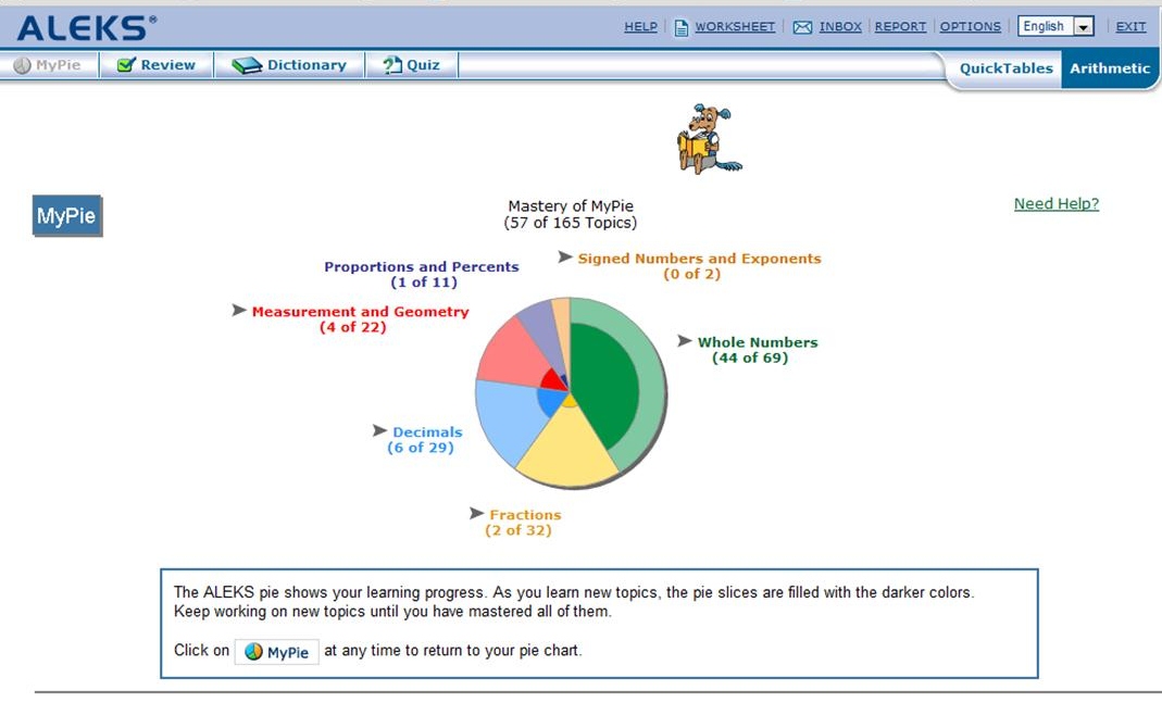 TOS Review: ALEKS - Ben and Me