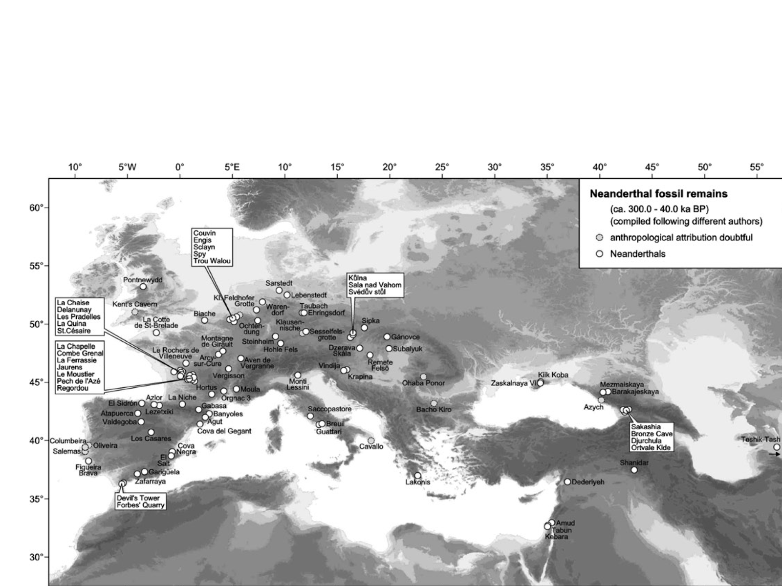 Paleoantropología hoy: 2017