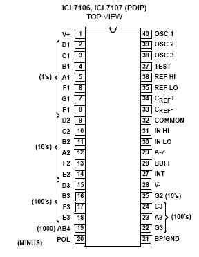 Circuits Apmilifier: ICL7106 and ICL7106 based digital voltmeter circuit