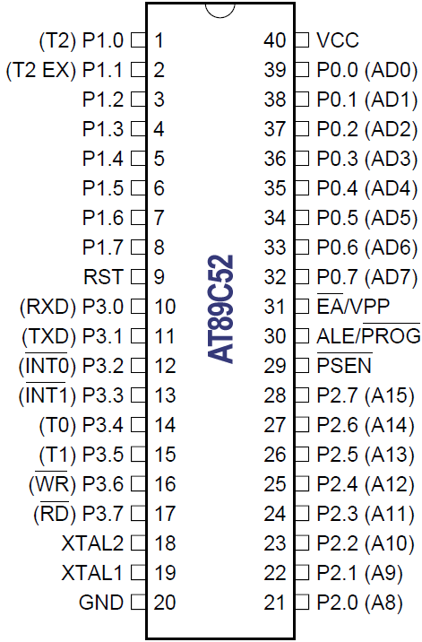 Wireless Remote Car using ATMEL 89C52 and L298 H-Bridge :Study Zone