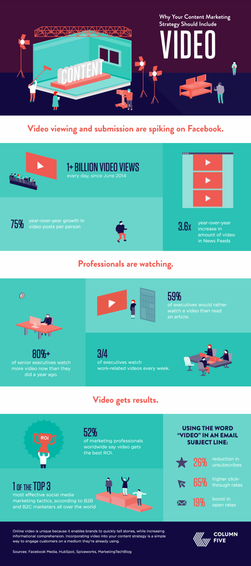 8 Ways to Make Your Content More Appealing