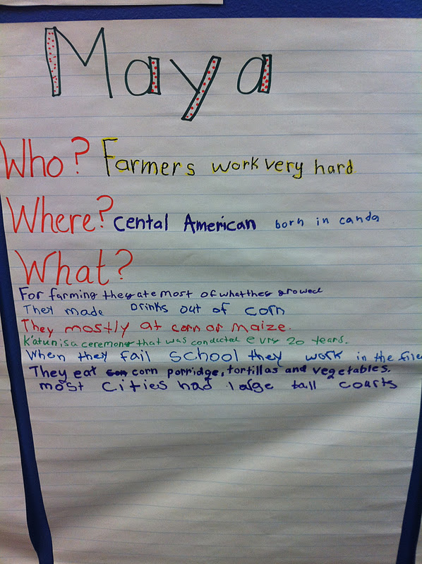 Kinderpond: Social Studies Anchor Charts