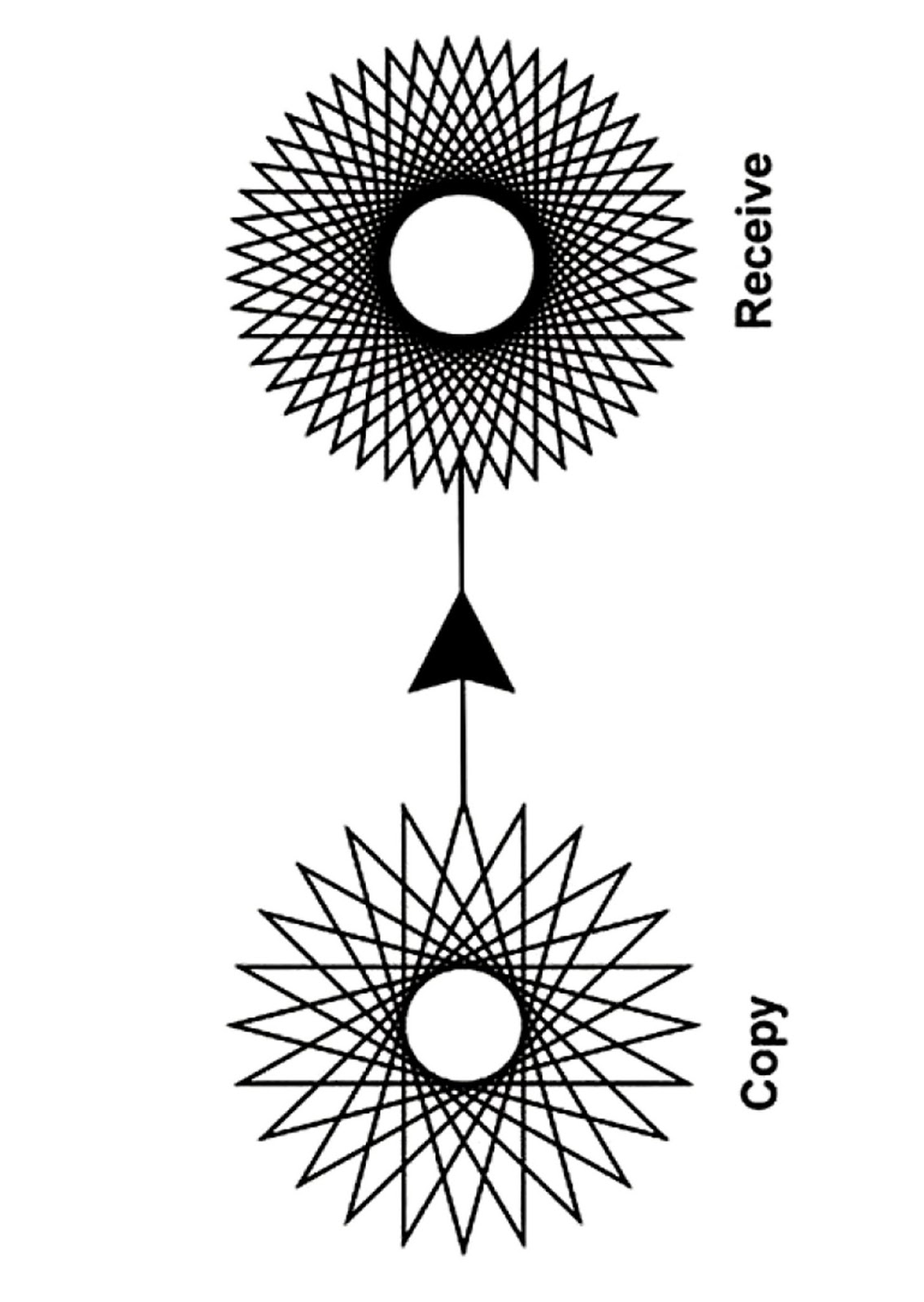 QUADRANTE COPY RECEIVE