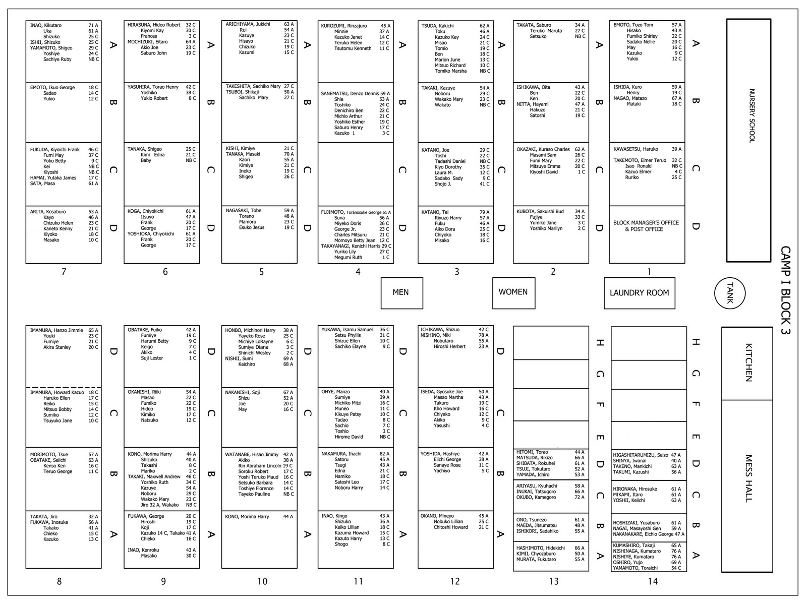 POSTON CONCENTRATION CAMP BLOCK MAPS: Block 3 Last updated: 11/10/11