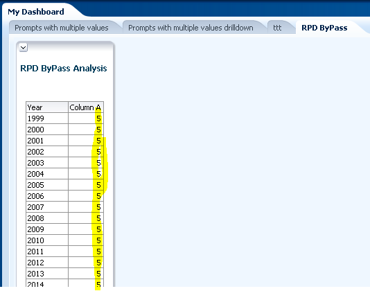 Vishal's blog: OBIEE 11G RPD bypass using Private Variable Columns
