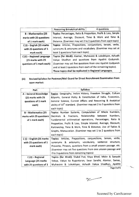 Revised Syllabus and Pattern for LDCE & Direct Recruitment for the ...