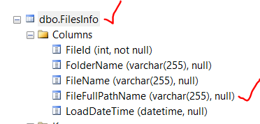 How to Extract File Names from a Folder and its Sub Folders and Save in ...