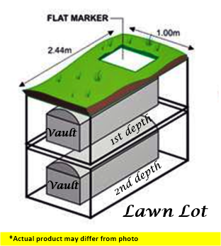Heritage Memorial Park - Taguig City: Memorial Lots