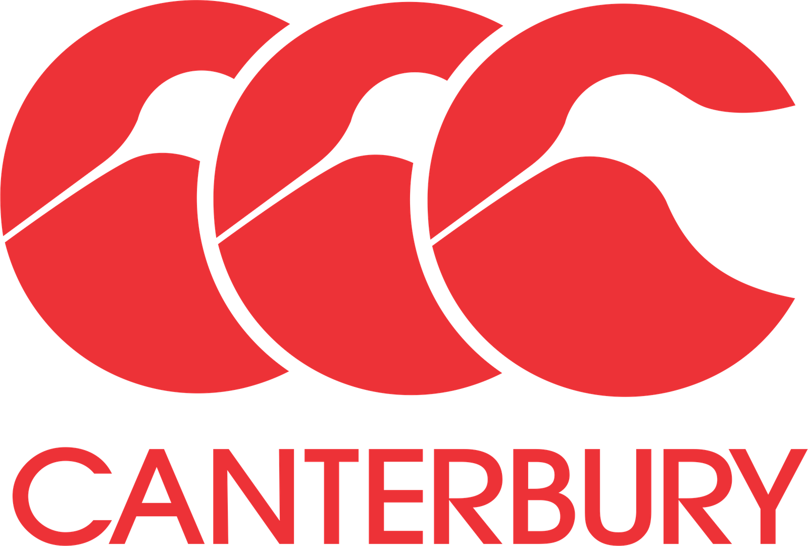 Cantebury cantebury