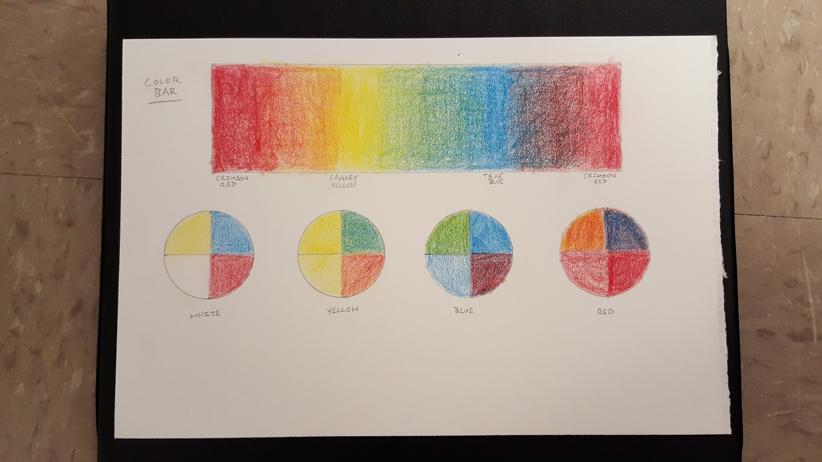 Nathan Smith's Art Ed Blog: Week #5: Colored Pencil Project