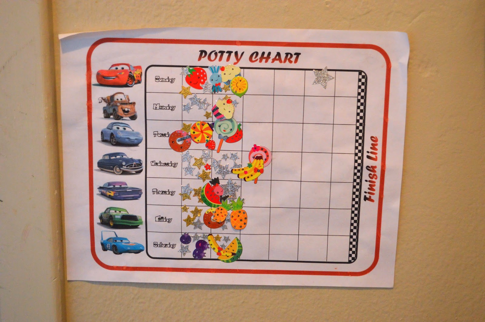 The sunny art room: Potty training my two year old boy