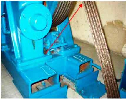 Elevator Machine and Drive System ~ Electrical Knowhow