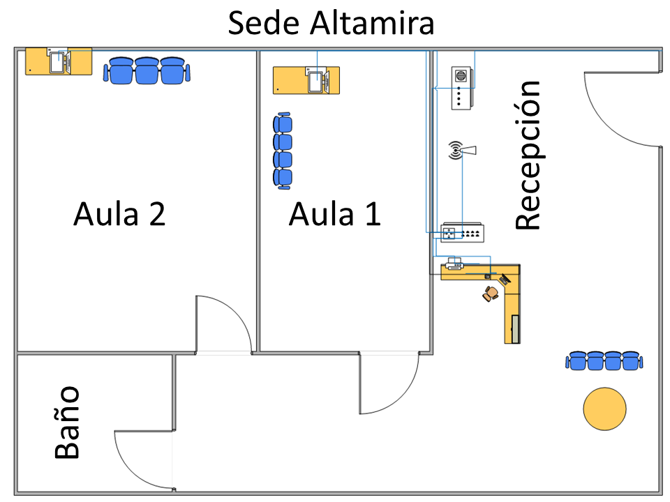 Proyecto Socio-Tecnológico IV RED DE COMUNICACIÓN PARA LA EMPRESA ...