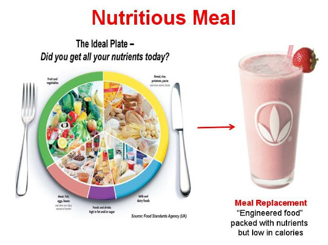 How to Lose Weight with Herbalife Products ~ weight loss with herbalife ...