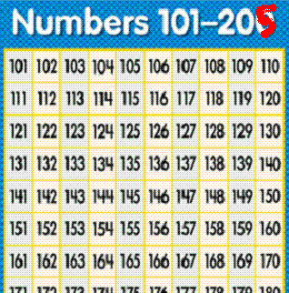 Can't Explain: 100 Other Songs: 101-205