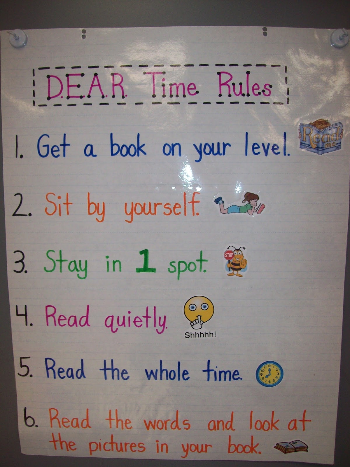 Teaching With Terhune: Anchor Charts