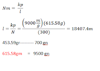 Métodos de Hilados: NUMERACIÓN DENIER!!!