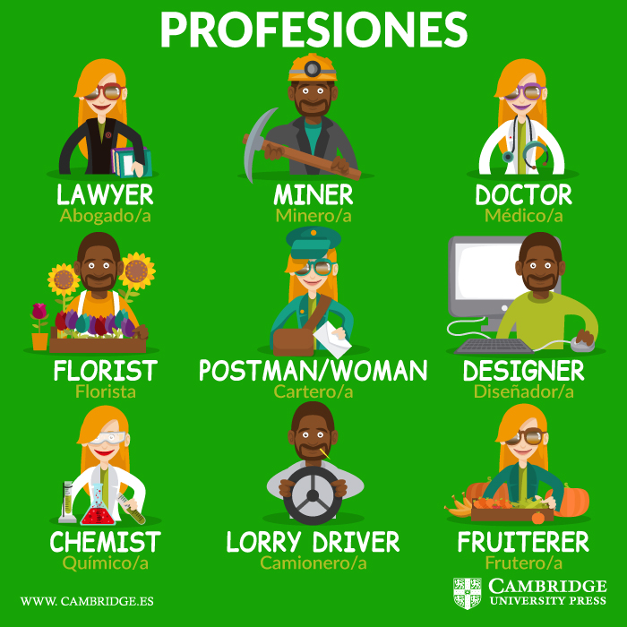 Learn with reading: PROFESIONES!