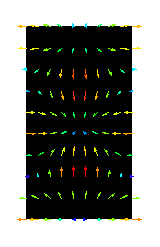 ELECTRONICS GURUKULAM: Rectangular Waveguide -Animation