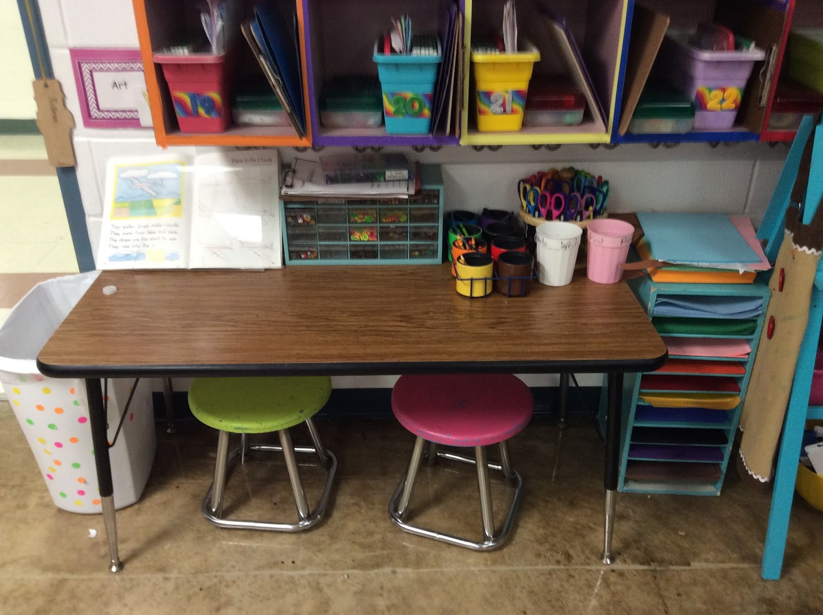Create Your Balance With Literacy: Launching Literacy Centers in the K ...