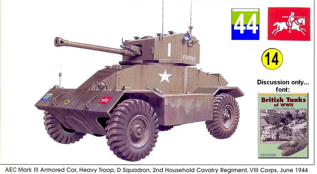 Panzerserra Bunker- Military Scale Models in 1/35 scale: AEC Mk III ...