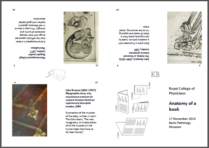 Girl in the Moon: Handy hand-out: fold an octavo sheet